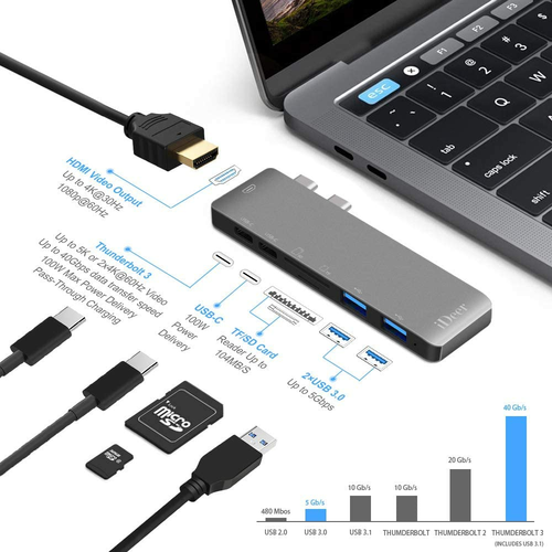 Koncentrator hub USB-C do MacBook Pro iDeer HDMI USB microSD SD 4K
