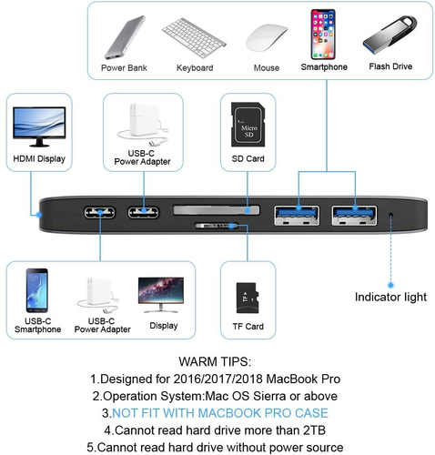 Koncentrator hub USB-C do MacBook Pro iDeer HDMI USB microSD SD 4K