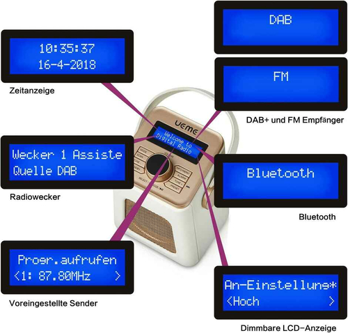 Mini radio cyfrowe UEME Bluetooth budzik DAB+ DAB FM