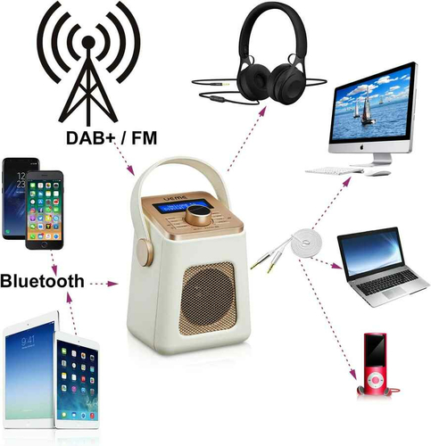 Mini radio cyfrowe UEME Bluetooth budzik DAB+ DAB FM