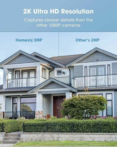 Zewnetrzna kamera tubowa Homeviz 2K WiFi CCTV IP66 OB10
